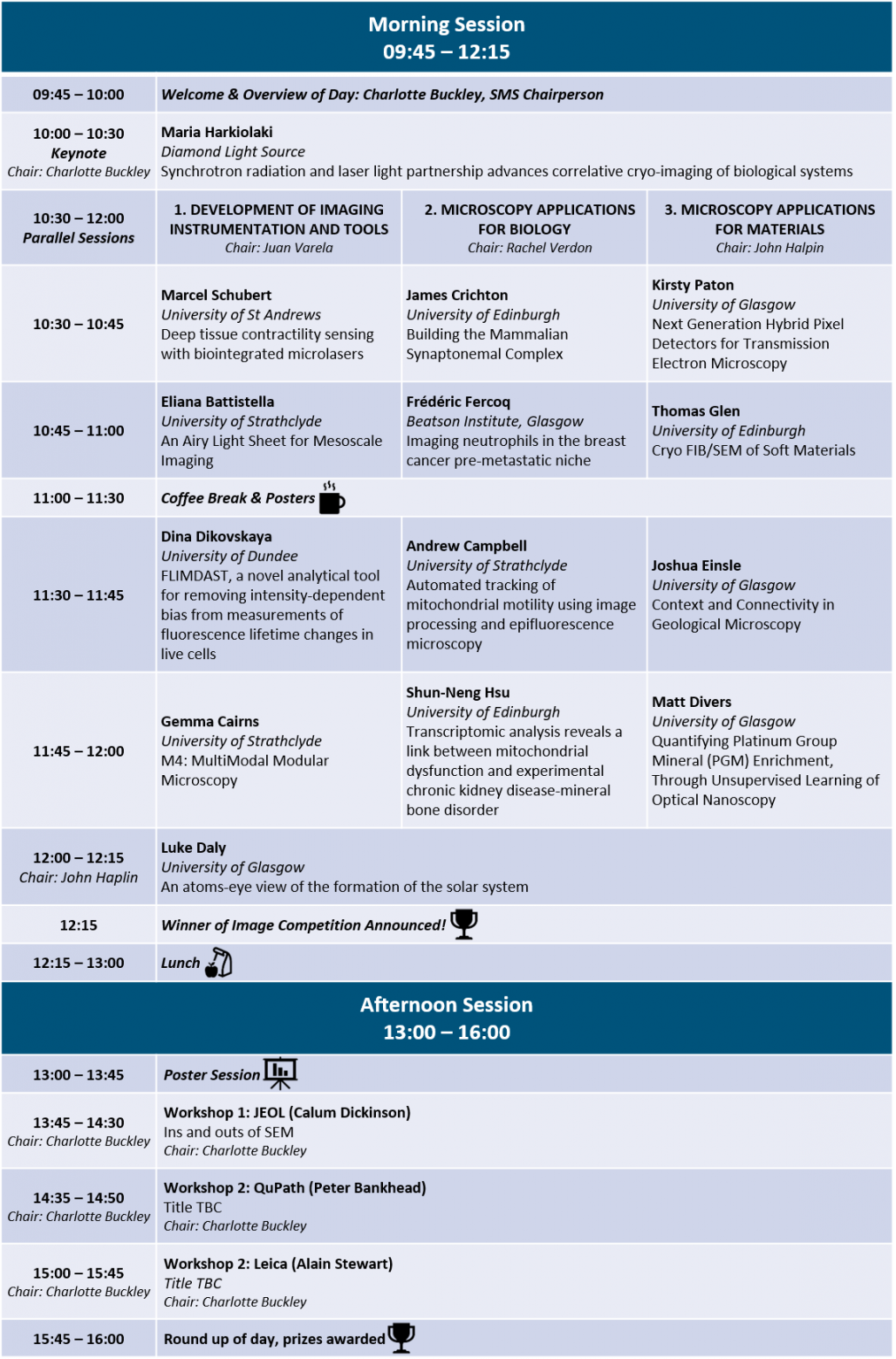 2020 Symposium Agenda - Scottish Microscopy Society